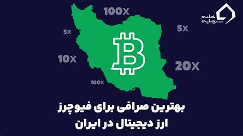 Forfx تحلیل و بررسی پراپ فرم فور اف ایکس