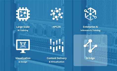 Máy Chủ Supermicro Và Gpu Của Nvidia Sự Kết Hợp Hướng Tới Tối ưu Hóa Cho Ai Hpc Và Các ứng