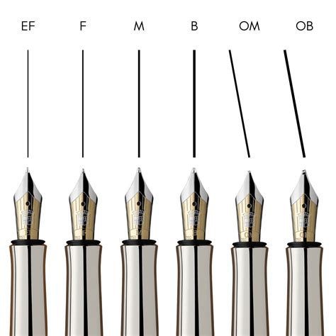 Graf Von Faber Castell Classicintuition Spare Part Nib 18k Gold