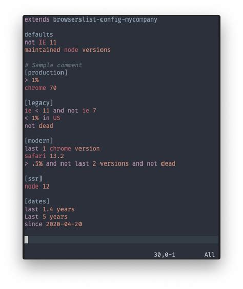 GitHub Browserslist Vim Browserslist Syntax Highlighting For Browserslist Config Files