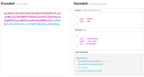 spring security 6 with jwt authentication the dev world sergio lema