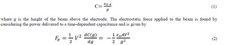 Design Of A Low Voltage Rf Mems Capacitive Switch With Low Spring Constant Open Access Journals
