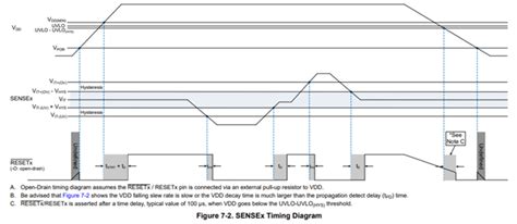 TPS37F Parameter Hysteresis Accuracy Power Management Forum Power Management TI E2E