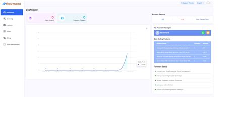 Flowment Simplify Your Workflow So You Can Focus On Dropshipping Shopify App Store
