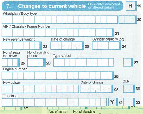 Understanding The V5c And What Its Used For