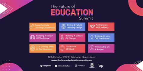 Scott Millar On Linkedin After A Massive Year Of Planning And