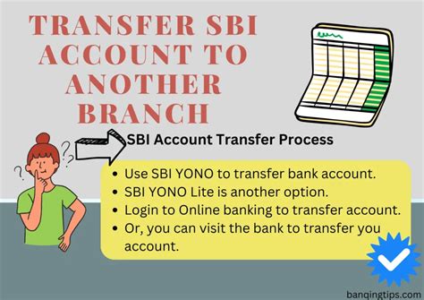 Transfer Sbi Account To Another Branch Sbi Account Transfer Process