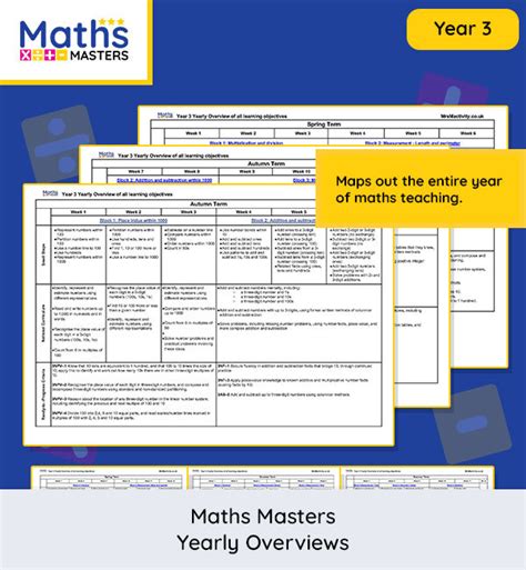 Year 3 Maths Masters Yearly Overview Maths Mastery Resources