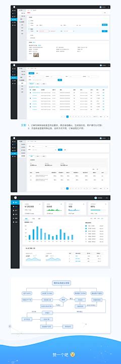 后台管理系统 花瓣网陪你做生活的设计师 张大大,david作品,后台管理系统pc 后台管理系统 花瓣网陪你做生活的设计师 张大大,david作品,后台管理系统pc