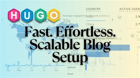 My Simple Blog Setup That Just Works And Scales Jiteshs Blog