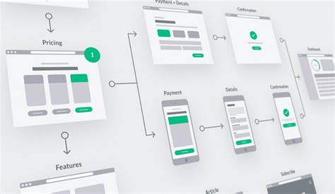 Flowchart Design How To Make A Good Flowchart In Steps