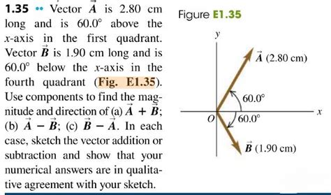 Solved Vector A Vector Is 2 80 Cm Long And Is 60 0 Degrees
