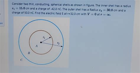 solved consider two thin conducting spherical shells as