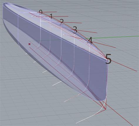 How To Create Section Frames For A Hull In Grasshopper Grasshopper Mcneel Forum How To Create Section Frames For A Hull In Grasshopper Grasshopper Mcneel Forum