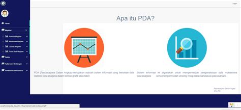 Yii How To Customize Bootstrap Template In Yii2 Stack Overflow