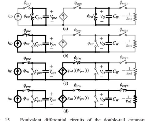 Figure 1 From Analysis And Design Of Regenerative Comparators For Low Offset And Noise