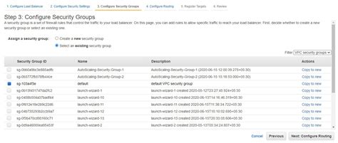 Elastic Load Balancer In AWS GeeksforGeeks