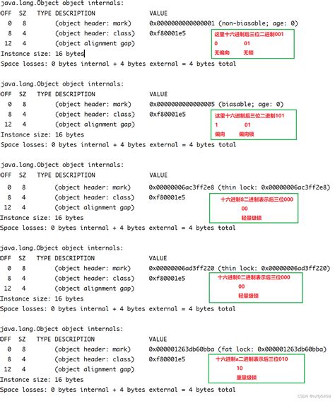 Java通过jol Core库分析对象内存分布以及查看synchronized锁升级过程 Csdn博客