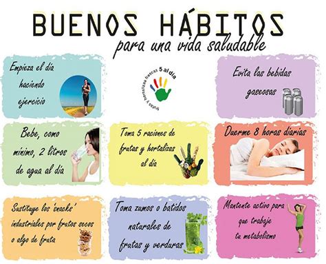 Hábitos De Vida Saludables Escuela De Familias