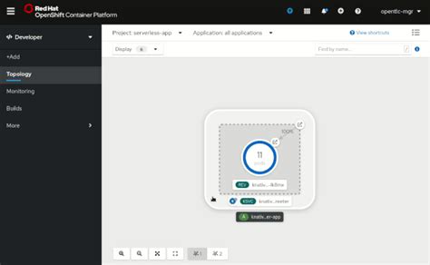 Serverless Applications Made Faster And Simpler With Openshift Serverless Ga Red Hat Developer
