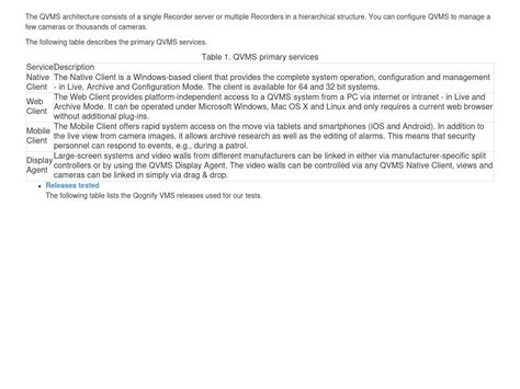 Qvms Sizing Guide—dell Storage With Qognify Vms Dell Technologies