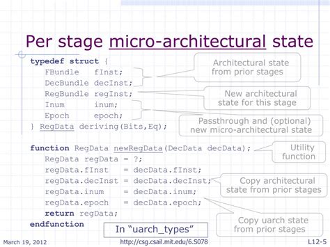 Ppt Computer Architecture A Constructive Approach Bypassing Joel