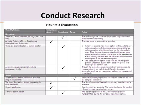 what is usability analysis pptx computer software and applications