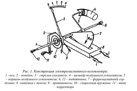 voltmetr-1