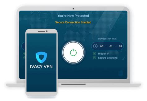 Ivacy Vpn Review Security Org