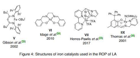 Floats How Can I Vertically Align Four Different Sized Subfigures And