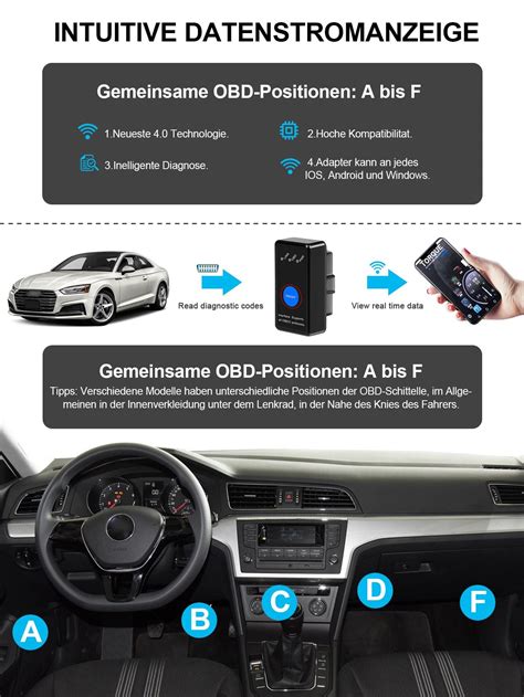 Obd2 Adapter For Iphone Ios And Android Obd2 Diagnostic Device Scanner