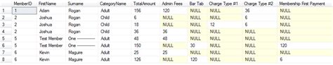 C Include Column Names Along With Data In SELECT Query To Datatable Stack Overflow