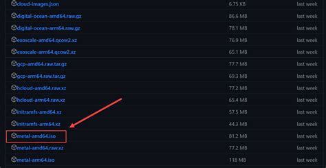 Proxmox Kubernetes Install With Talos Linux In 2024 Linux