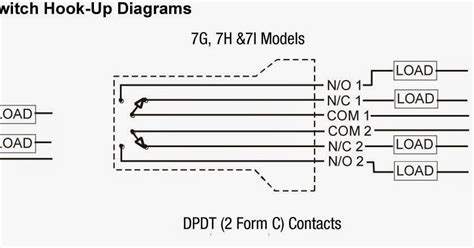 Topworx Go Switch Wiring Diagram Styleced