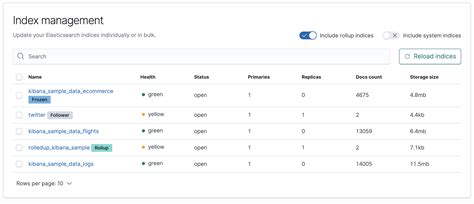 Elasticsearch 670 Released Elastic Blog