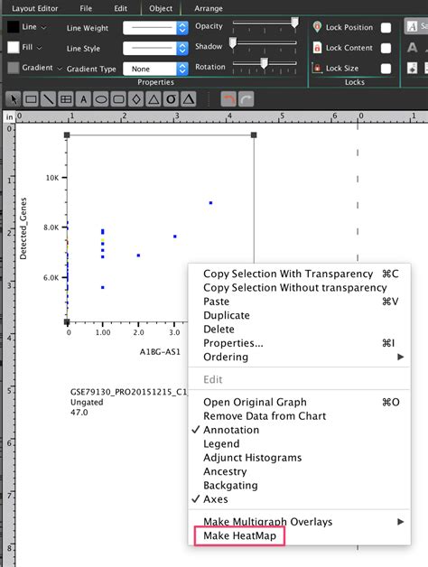 Heatmaps Flowjo Documentation Flowjo Documentation Documentation For Flowjo Seqgeq And