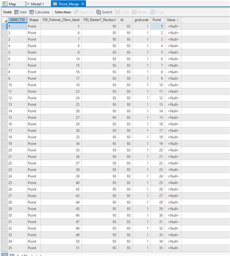 Iterator Not Working Esri Community