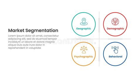 Market Segmentation Framework Analysis Infographic 4 Point Stage Template With Big Circle Matrix
