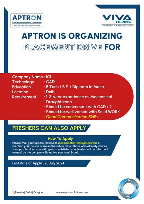 Aptron On Linkedin Aptron Vivahiring Placement2024 Career