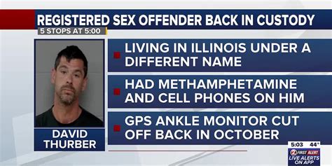 Wisconsin Sex Offender Back In Custody Accused Of Fleeing To Illinois