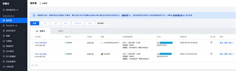 记一次跨 6 个大版本通宵升级 17 次 Gitlab 社区版的经历gitlab社区版 Csdn博客
