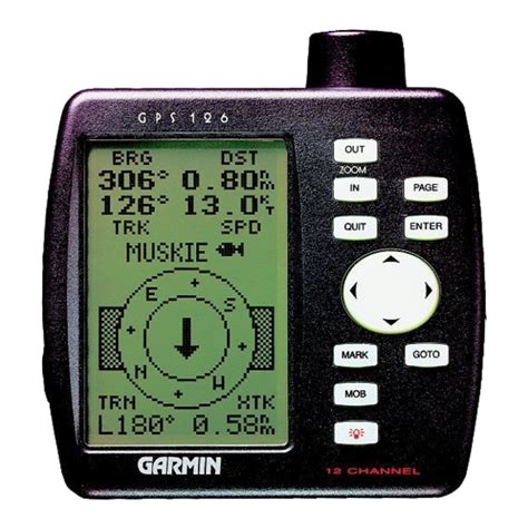Garmin Owner S Manual Pdf Download Manualslib
