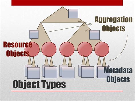 cular cornell university library archival repository ppt download