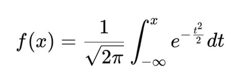 Standard Normal Distribution What It Is And Why It Matters Datacamp