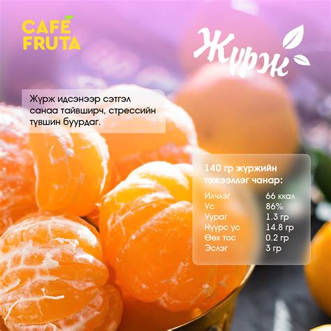 Vidan Fruit 🍊Дундаж хэмжээтэй нэг жүрж нь 70мг С витаминыг агуулдаг бөгөөд энэ нь өдрийн