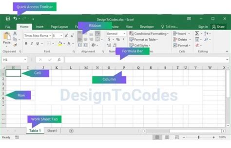 How To Lock Excel Spreadsheet Protect Your Data Like A Pro DesignToCodes