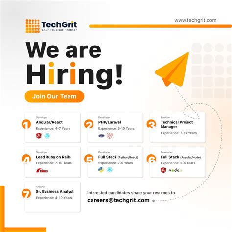 Techgrit Inc On Linkedin Hiring Hiringalert Openpositions Wearehiring