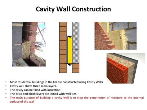 Cavity Wall Construction Purpose Pros And Cons