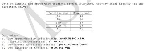 Solved 1 The Jam Density And The Capacity Are Respectively