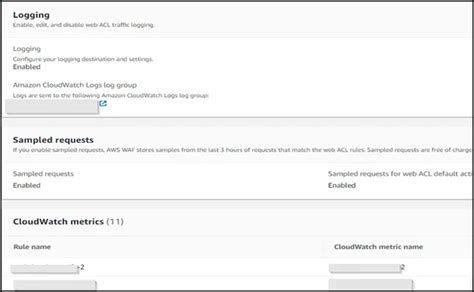 Enhance Security With AWS WAF Protection And Custom Rules